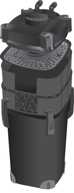 Pondmaster CPF 250 with 13 Watt UV Clarifier Pressurized Filters for A